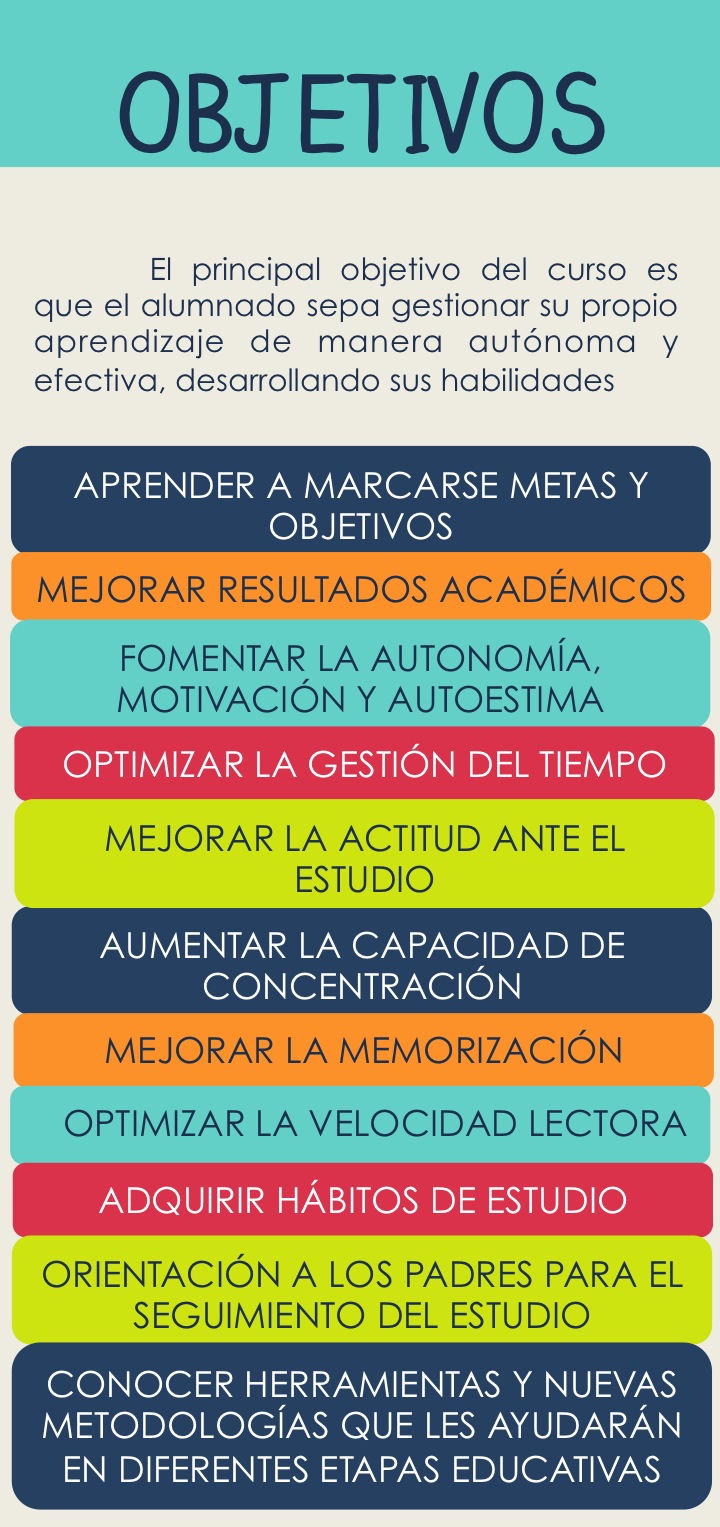 Estudio dirigido | Beiramar